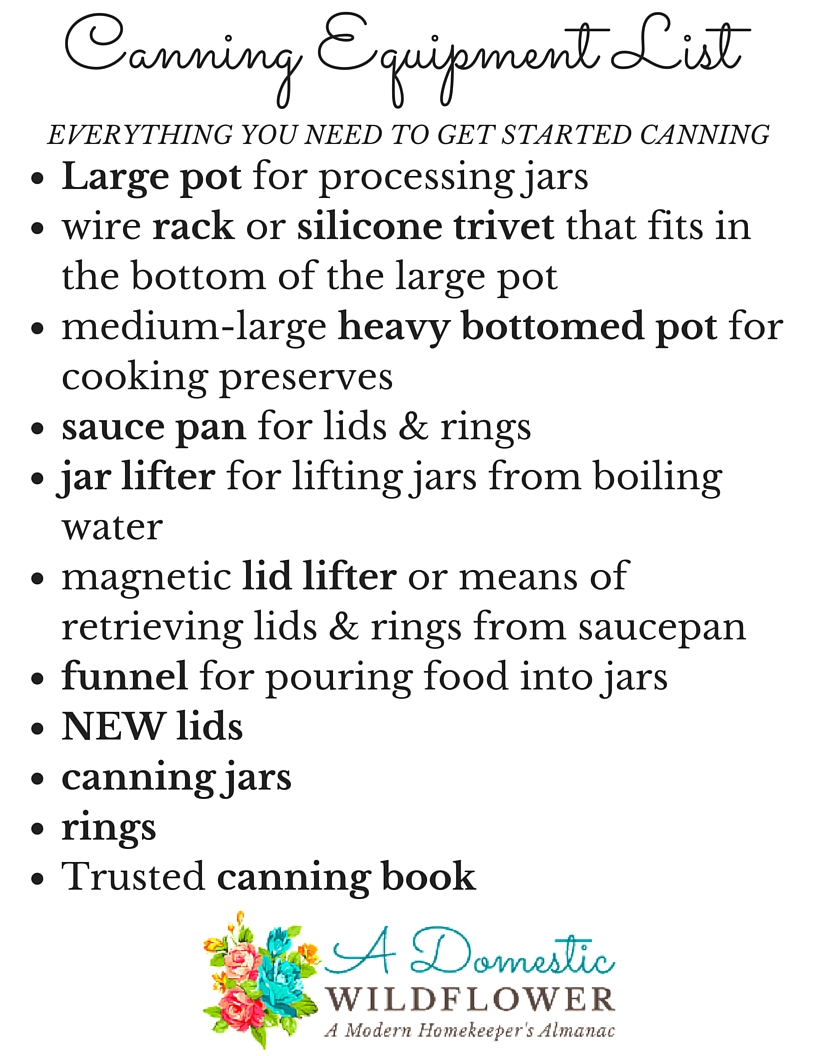 Canning Challenge Day 1